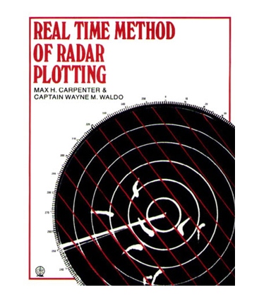 Real Time Method Of Radar Plotting