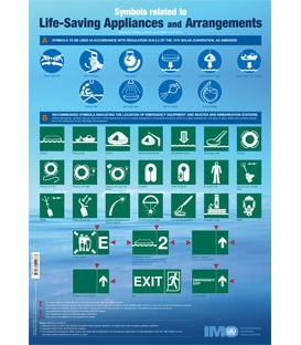 Safety & Training Posters Informational (White vinyl) Poster, IMO ...