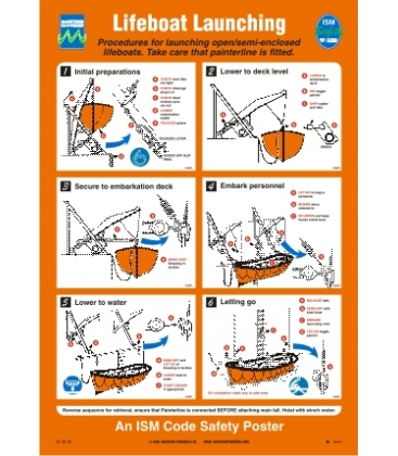 Safety & Training Posters, Lifeboat launching, open/semi-enclosed (1001W)