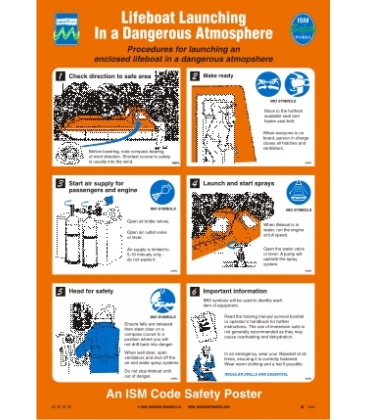 Safety & Training Posters (White vinyl) Poster, Lifeboat launching in a ...
