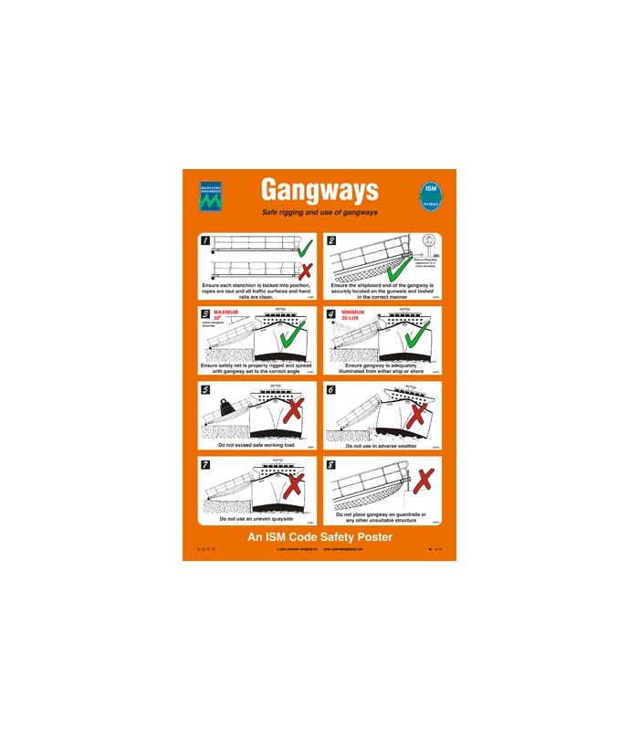 Workshop Safety Posters Safety Poster Design