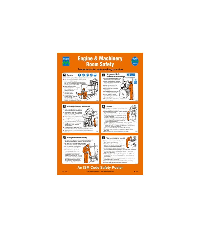 Workshop Safety Posters