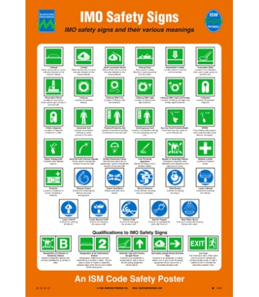 Safety & Training Posters Informational (White vinyl) Poster, IMO safety signs (1036WWV)