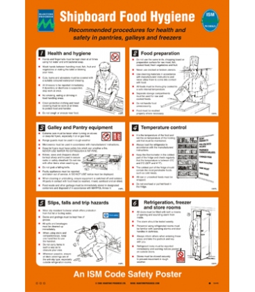 1044W Maritime Progress Poster,Shipboard Food Hygiene