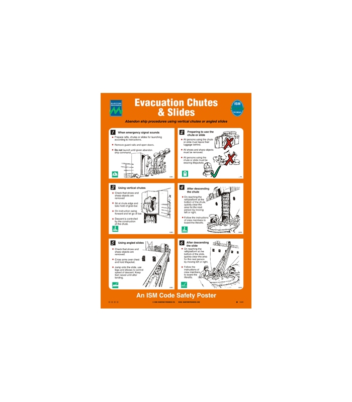 1046 Poster, Evacuation chutes and slides to abandon ship