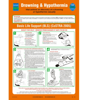 1070 Poster, Drowning and Hypothermia 475 x 330mm