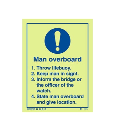Mandatory Signs (Photoluminescent, rigid PVC) Man overboard ...