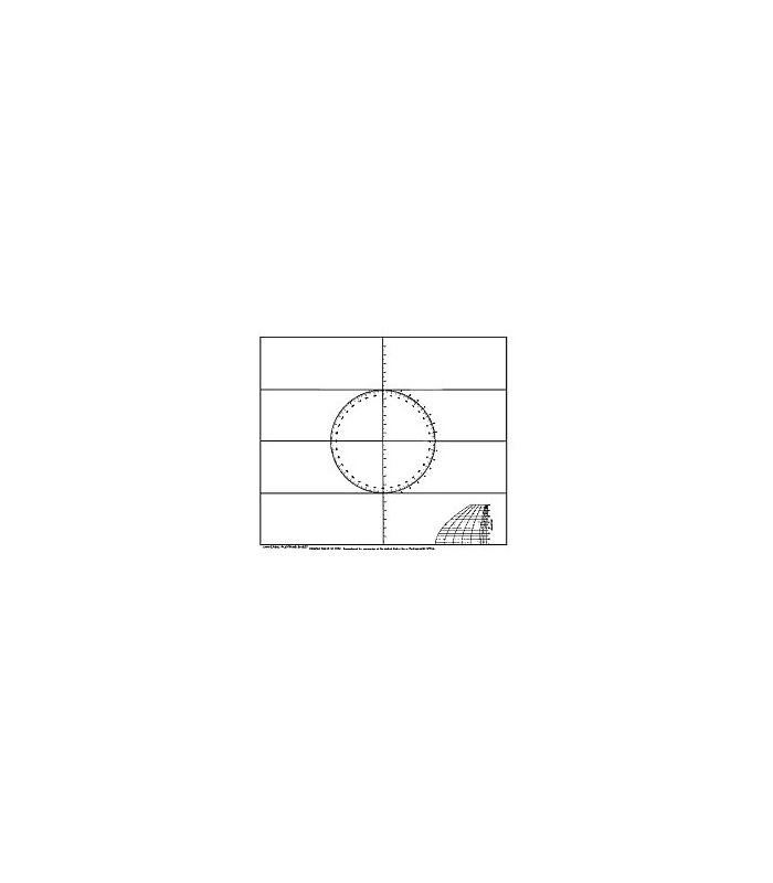 Universal Plotting sheets (VP-OS) 5910 Universal Plotting sheets (VP-OS) 5910