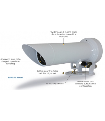 Sealite 10 Degree LED Port Entry Light (PEL)