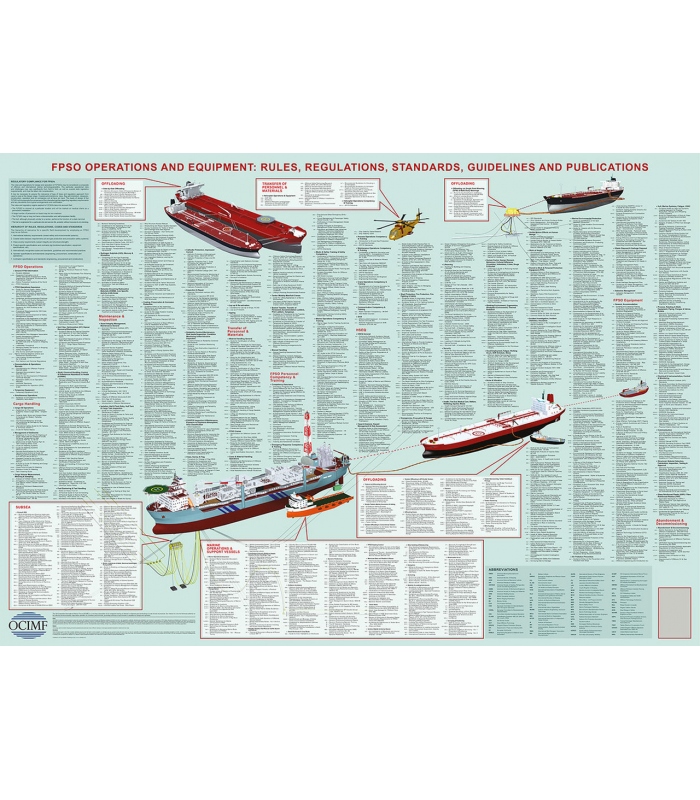 F(P)SO Poster (2012) (825x1007mm) (32x39.65'')